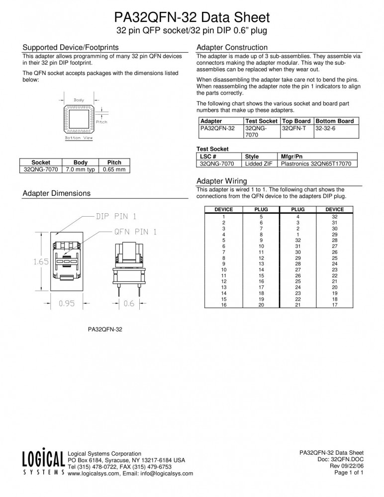 PA32QFN-32 product datasheet page