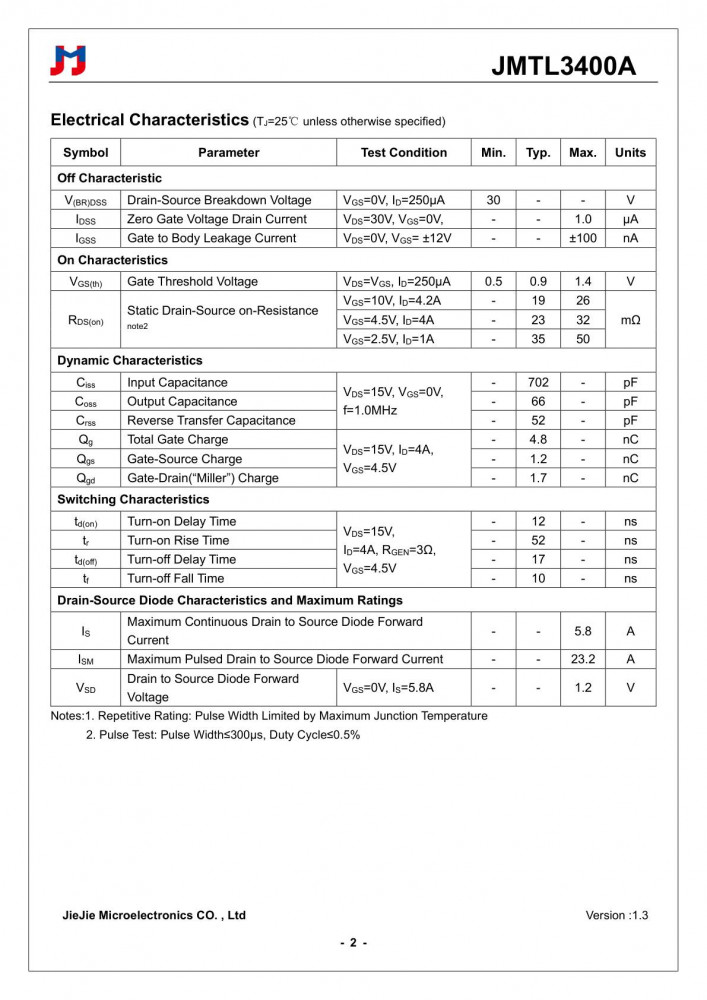 JMTL3400A datasheet page 2