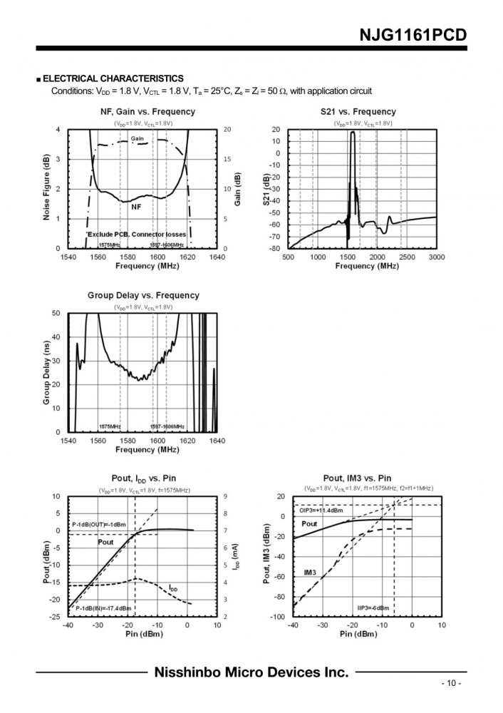 NJG1161PCD datasheet page 10