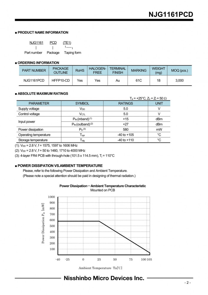NJG1161PCD datasheet page 2