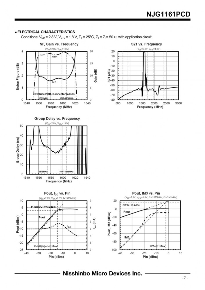 NJG1161PCD datasheet page 7