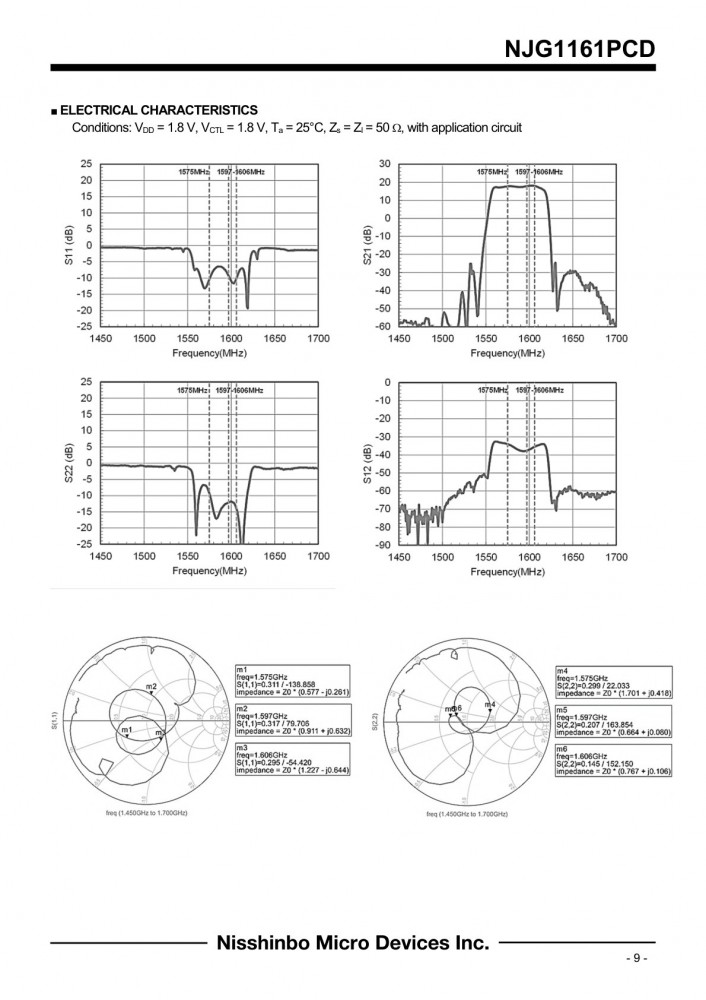 NJG1161PCD datasheet page 9
