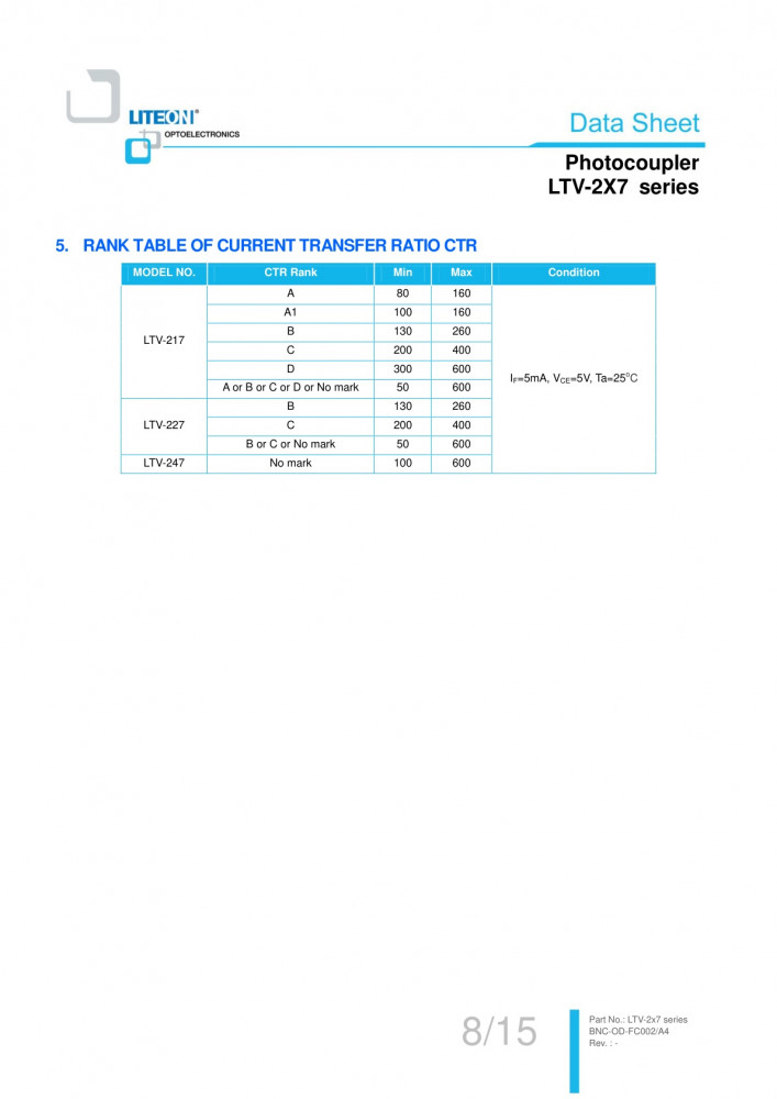 LTV-217-A-V-G datasheet page 9