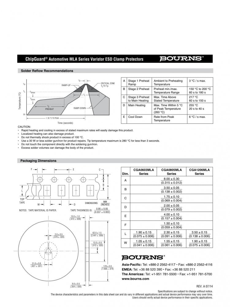 BOURNS ChipGuard Automotive MLA datasheet page 3