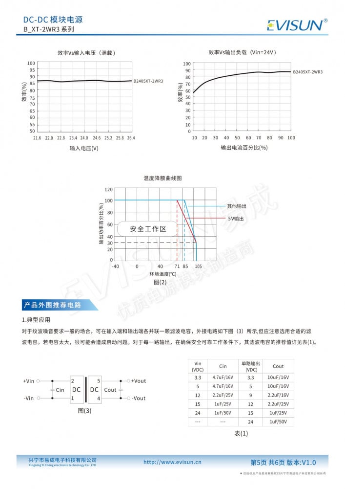 B1205XT-2WR3 datasheet page 5