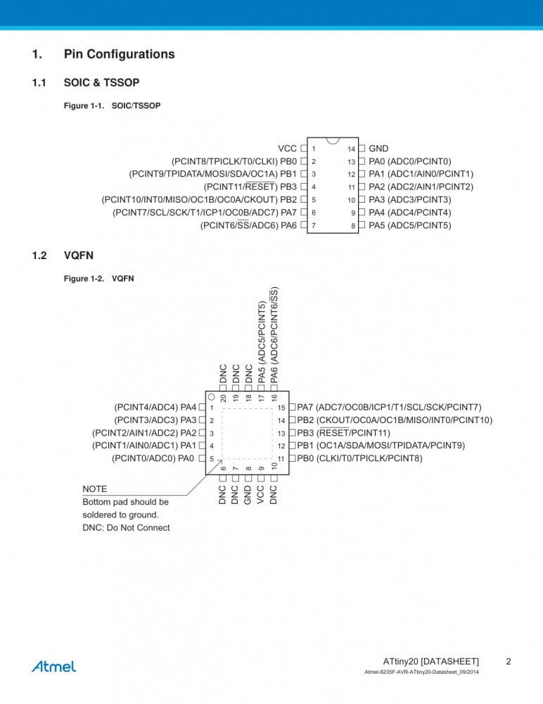 ATTINY20 document page 2