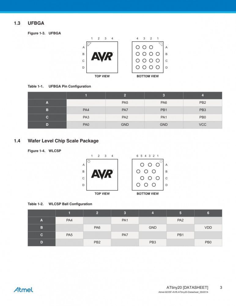ATTINY20 document page 3