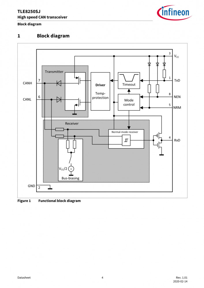 TLE8250SJ datasheet page 4