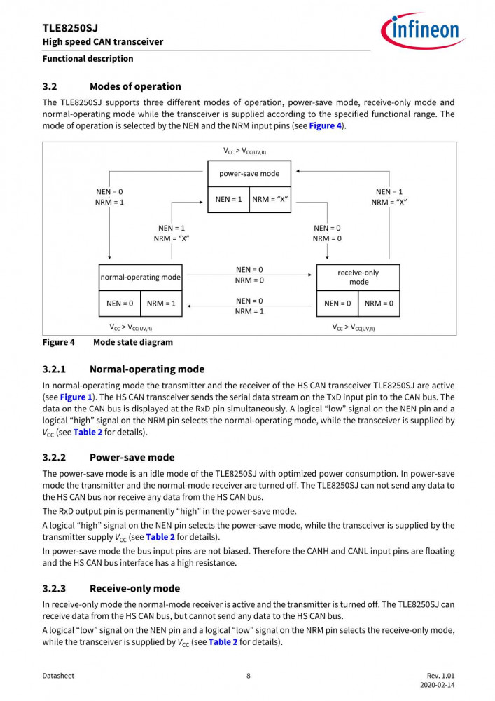 TLE8250SJ datasheet page 8