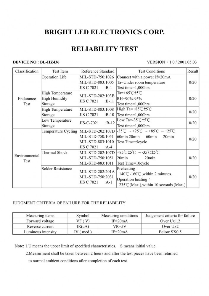 BL-HZ436 product specification page 4
