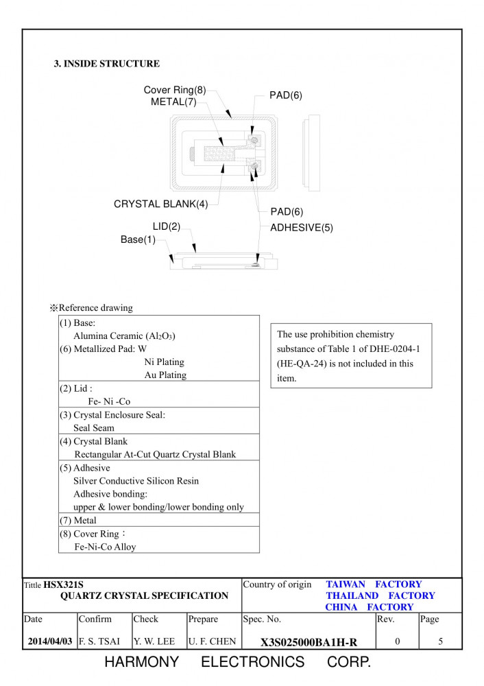 HELE X3S025000BA1H-R specification page 5