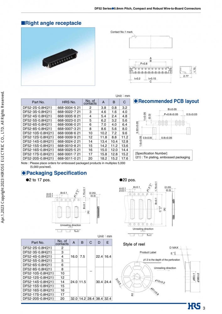 HRS DF52 series document page 3