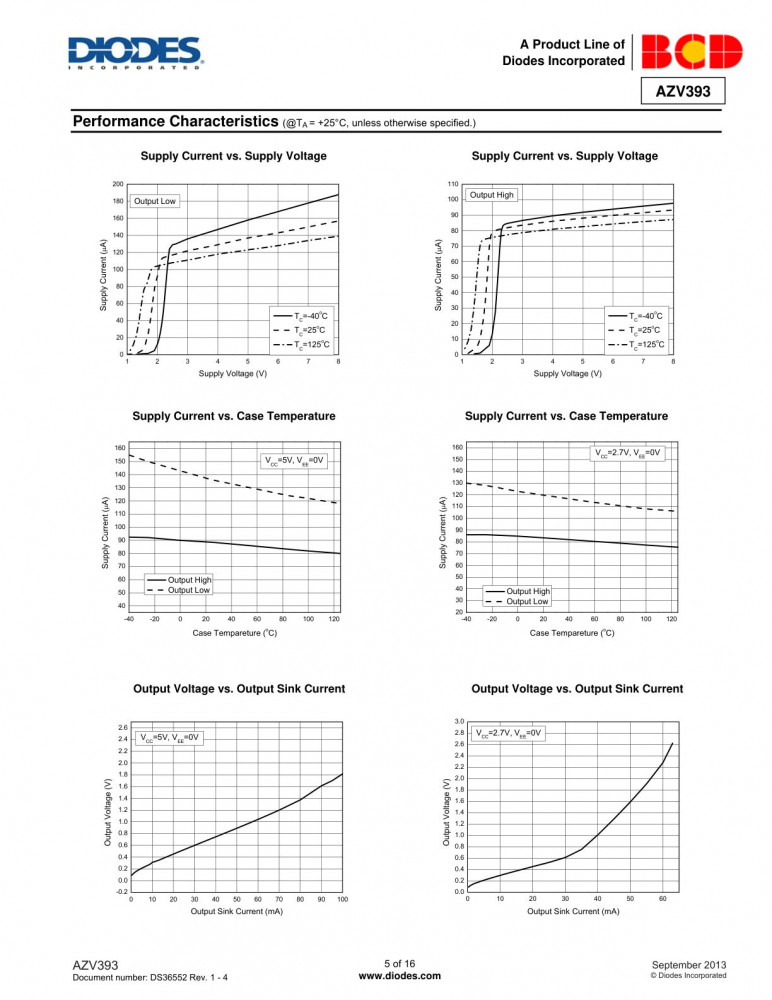 AZV393GTR-G1 datasheet page 5