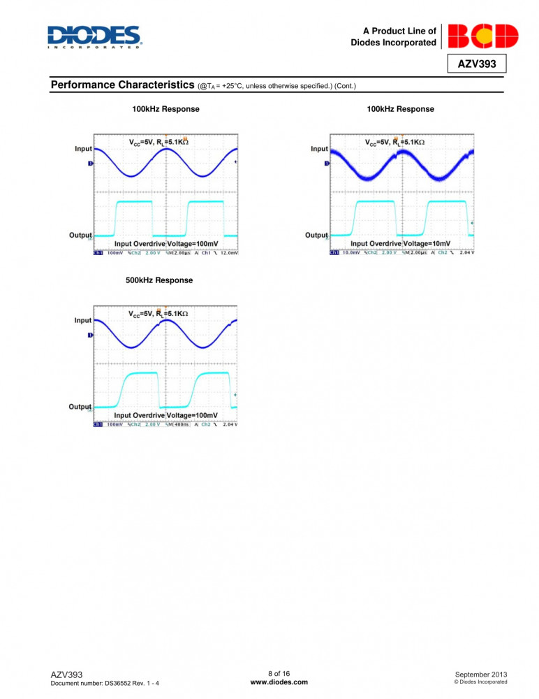 AZV393GTR-G1 datasheet page 8