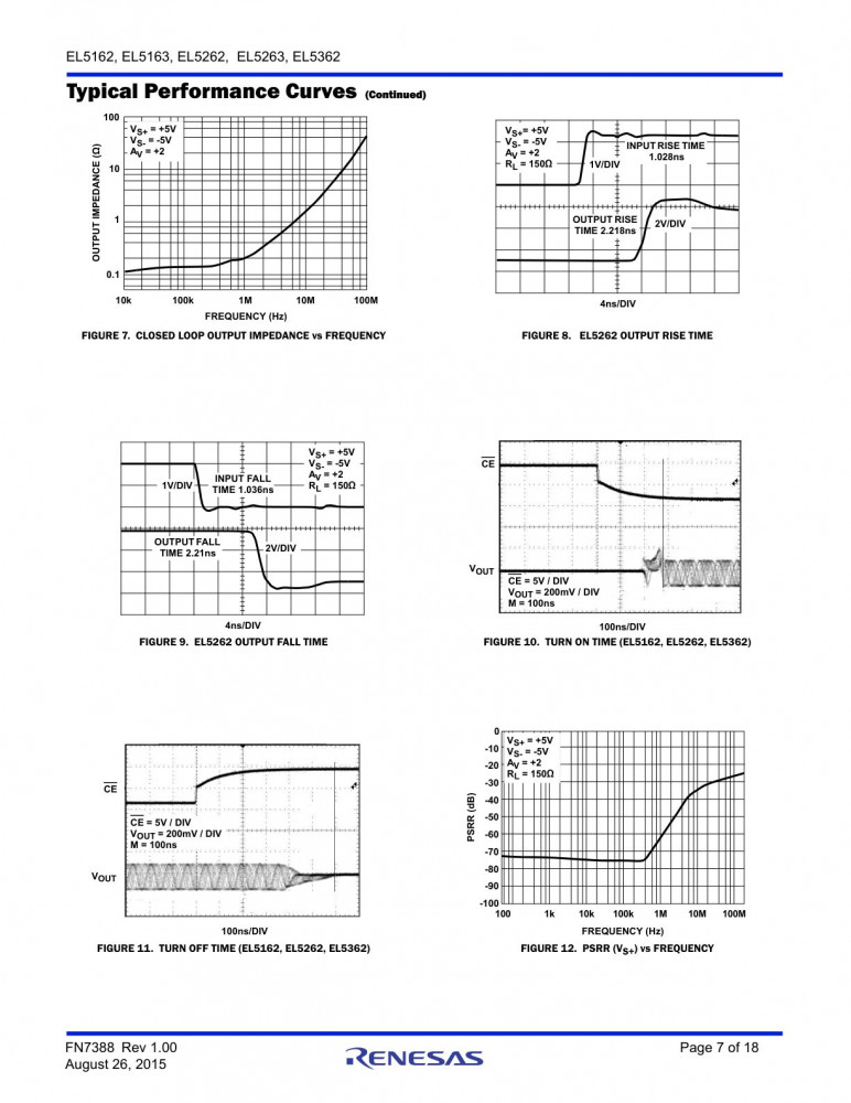 EL5263 datasheet page 7