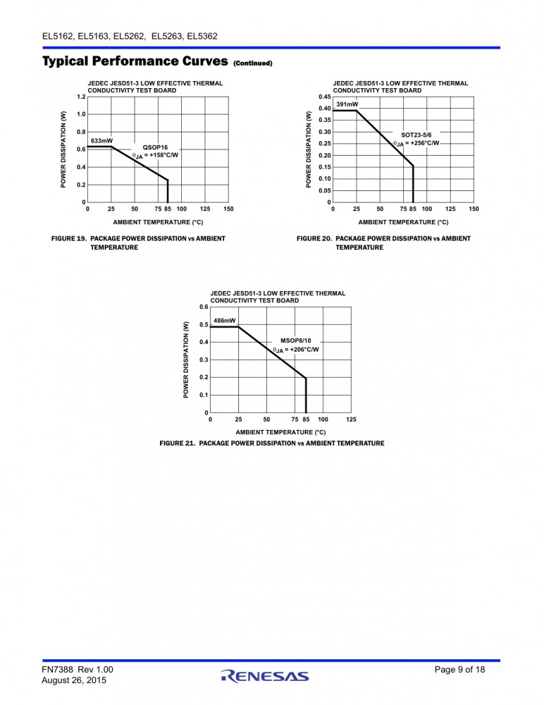 EL5263 datasheet page 9