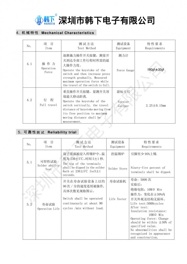 HX 7-7 ZS approval document page 4