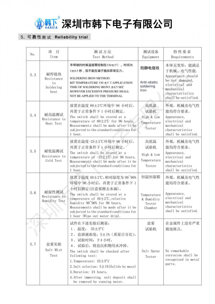 HX 7-7 ZS approval document page 5