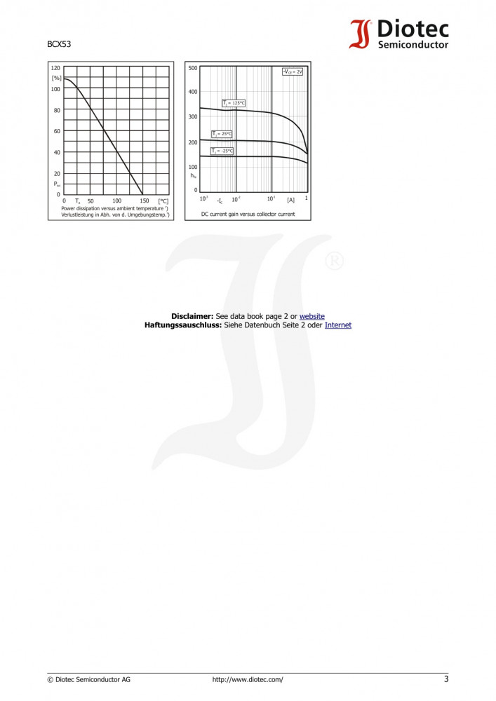 BCX53 datasheet page 3