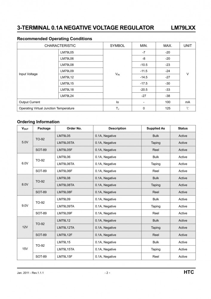 HTC LM79L12 datasheet page 2