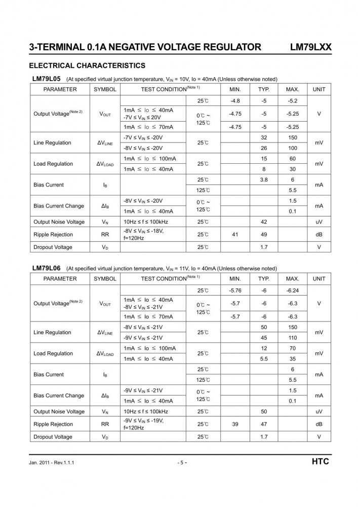 HTC LM79L12 datasheet page 5