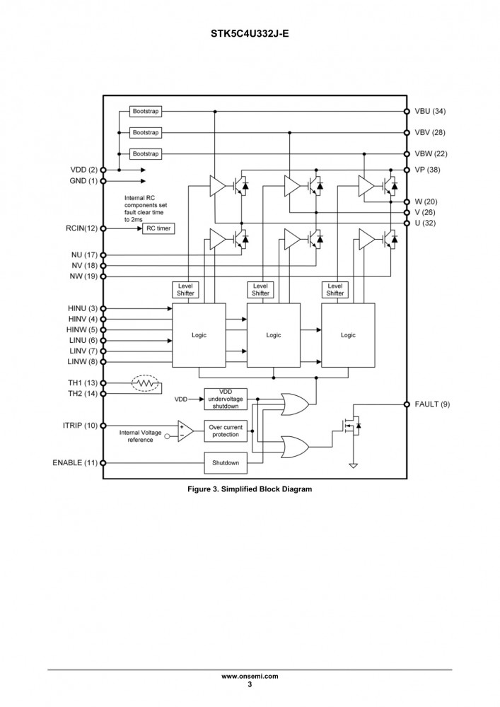 STK5C4U332J-E datasheet page 4