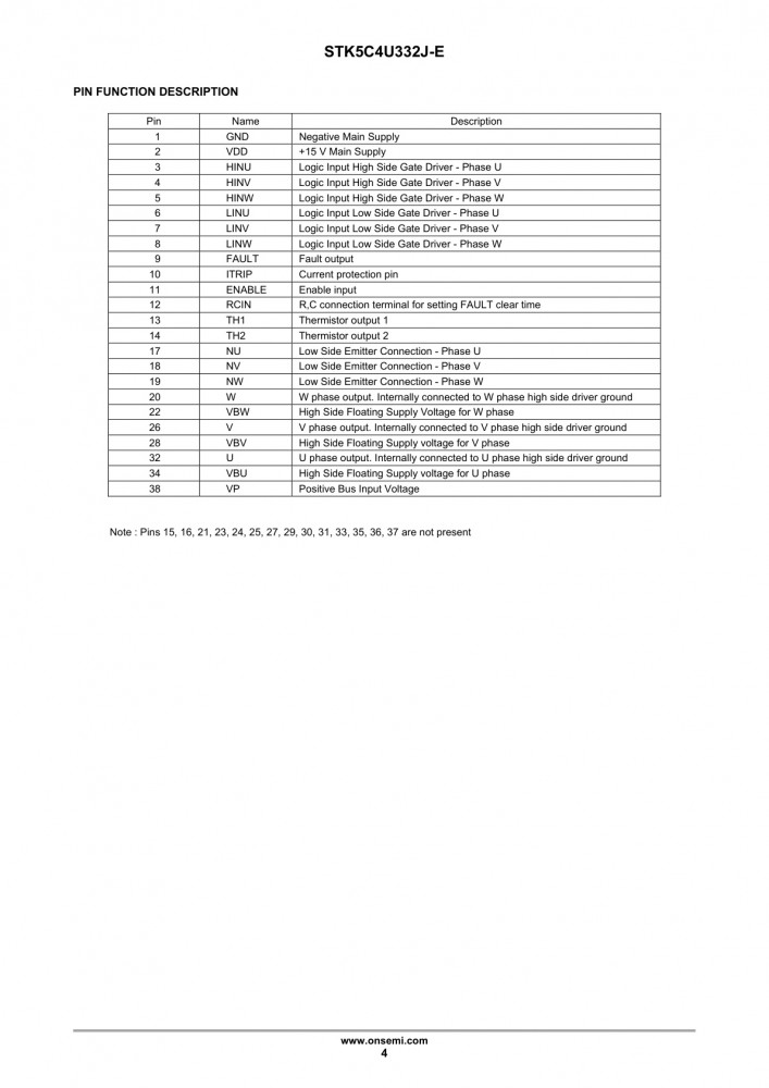 STK5C4U332J-E datasheet page 5