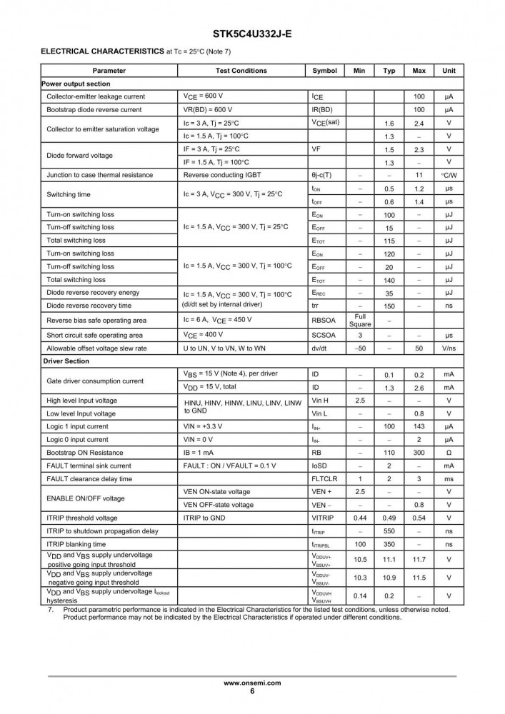 STK5C4U332J-E datasheet page 7