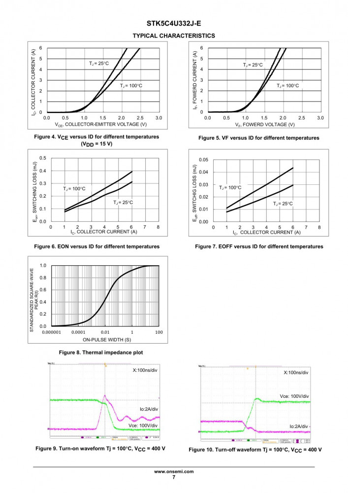 STK5C4U332J-E datasheet page 8