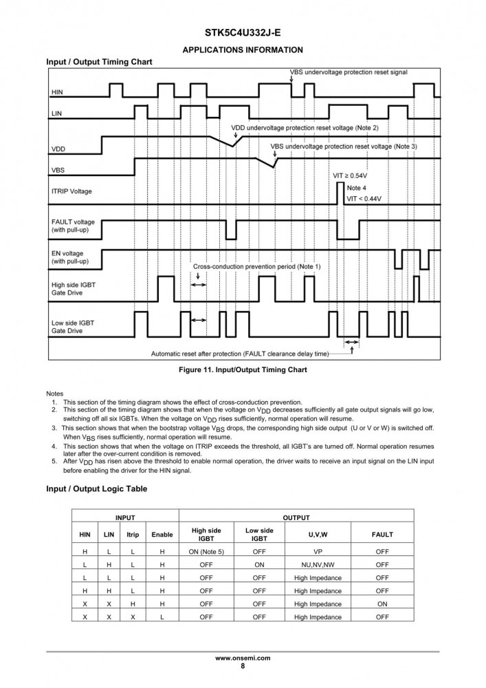 STK5C4U332J-E datasheet page 9