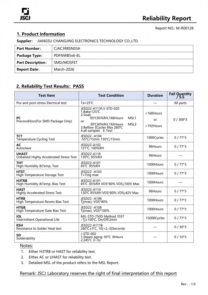 CJAC3R8SN03A product reliability report page