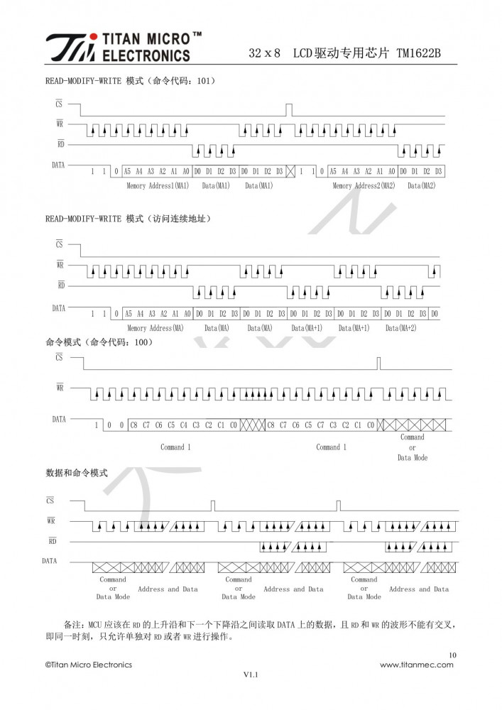 TM1622B datasheet page 10