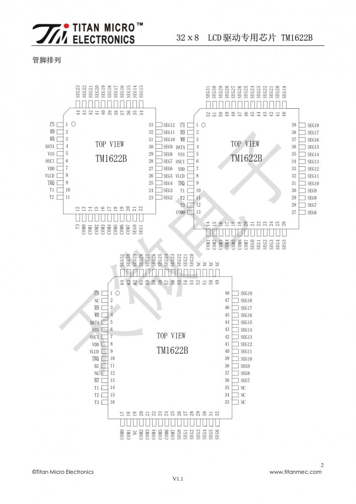 TM1622B datasheet page 2