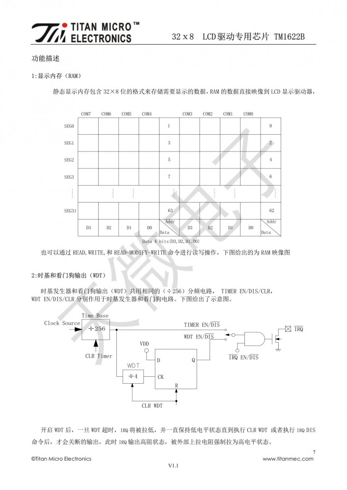 TM1622B datasheet page 7