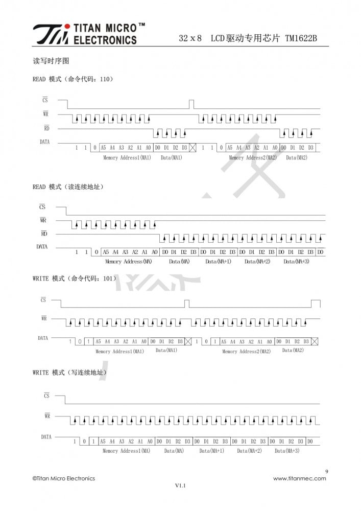 TM1622B datasheet page 9