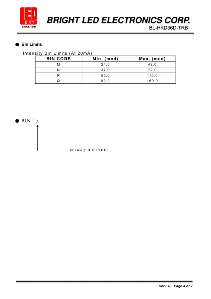 BL-HKD36D-TRB datasheet page 4