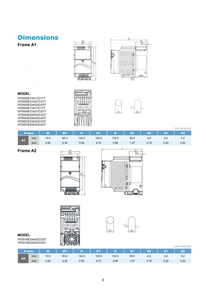 DELTA VFD-E datasheet page 10