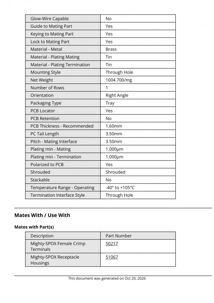 532590329 technical document page 3