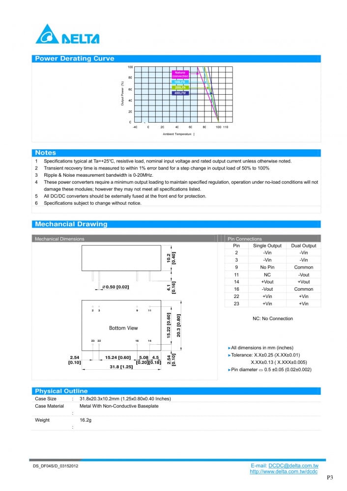 DF04S2403A datasheet page 3