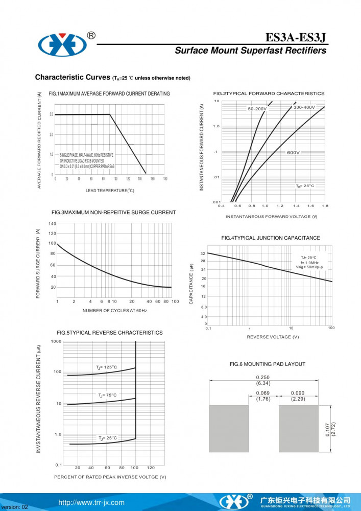 JUXING ES3DB datasheet page 2