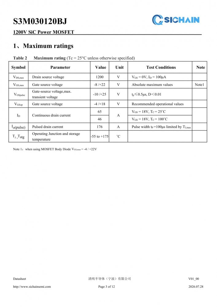 Datasheet page 3 preview