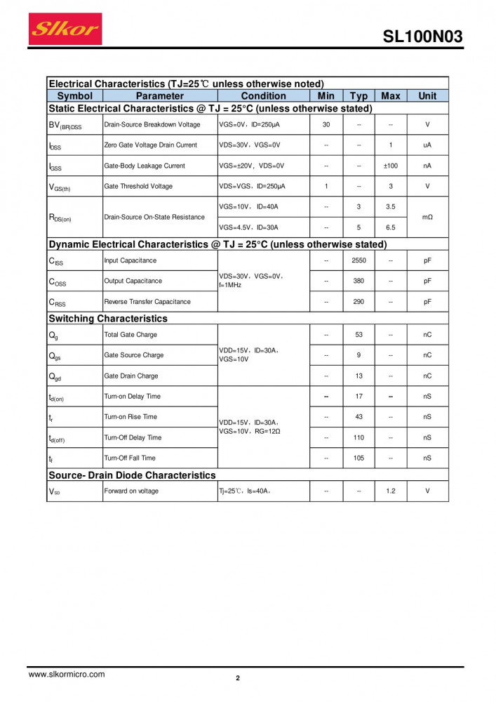 SL100N03 datasheet page 2