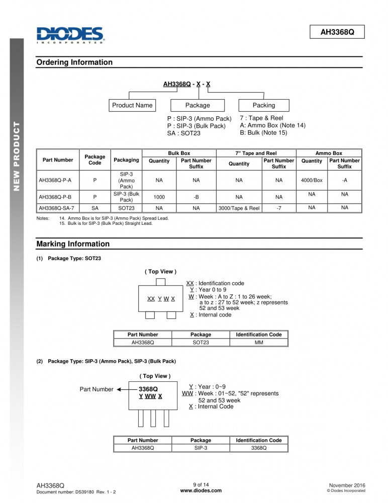 AH3368Q datasheet page 9