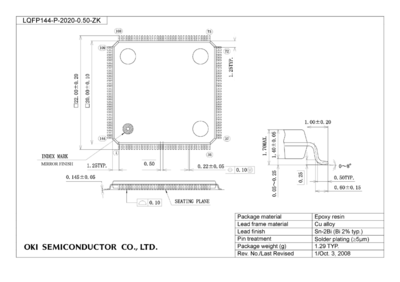 ROHM ML610Q408P-NNNTB0AAL