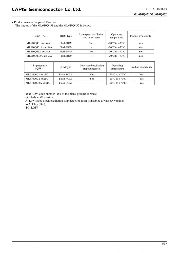 ML610Q432A technical document page 5