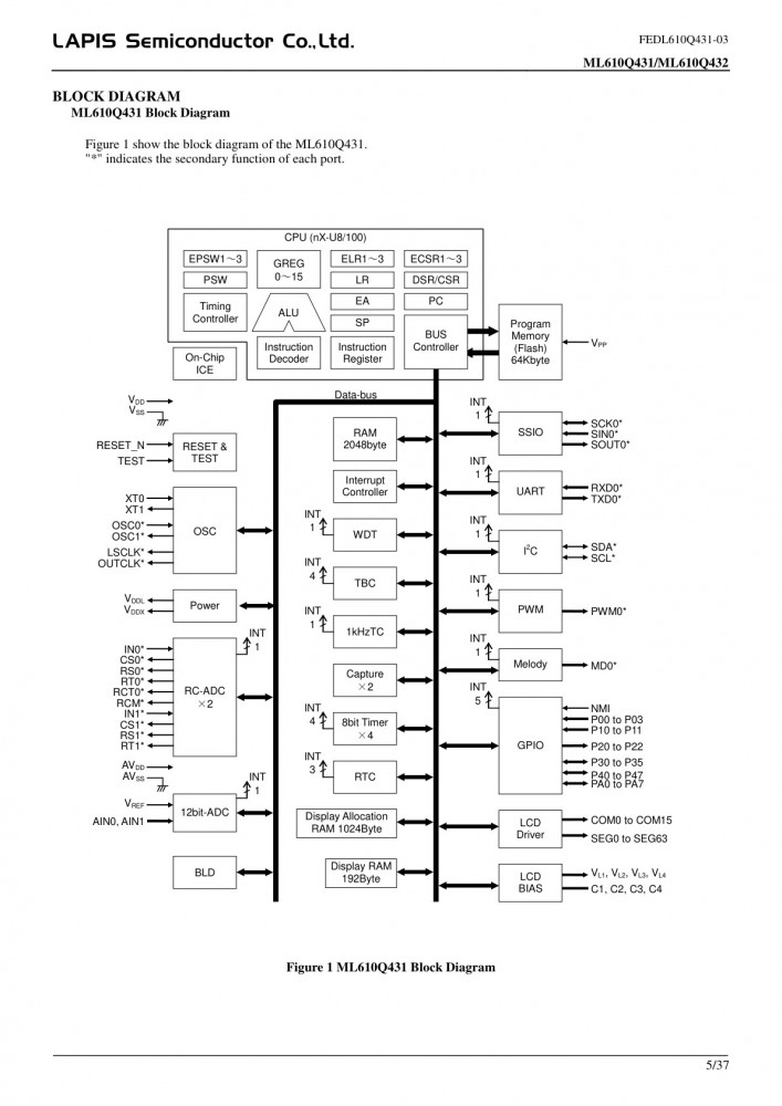 ML610Q432A technical document page 6