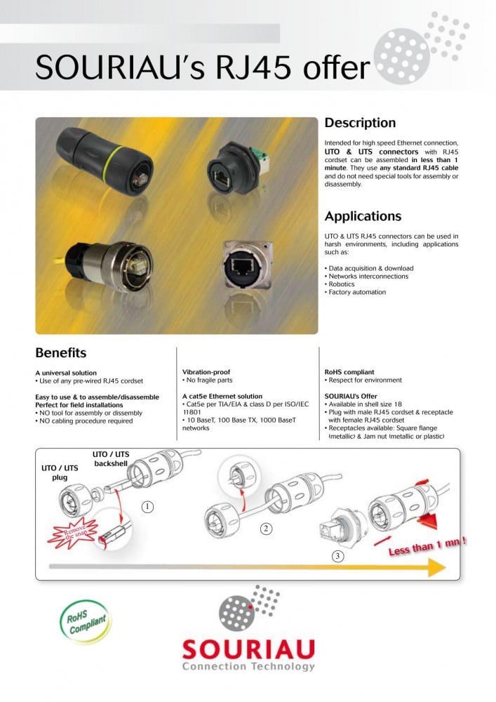 UTS718RJFN technical document page 1