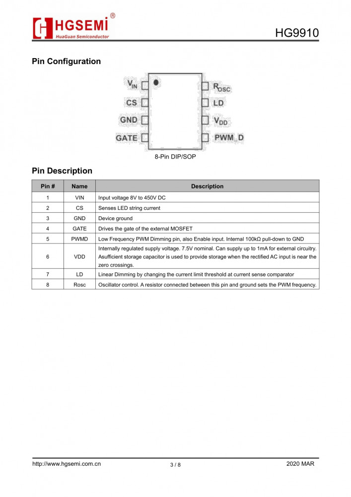 HG9910M/TR datasheet page 3