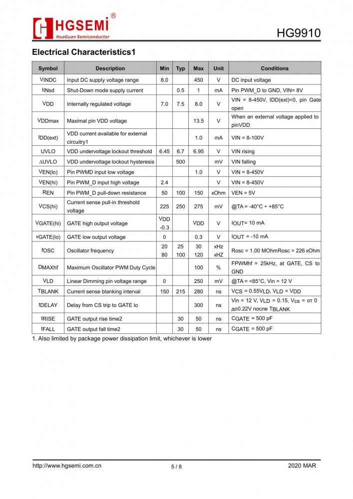HG9910M/TR datasheet page 5