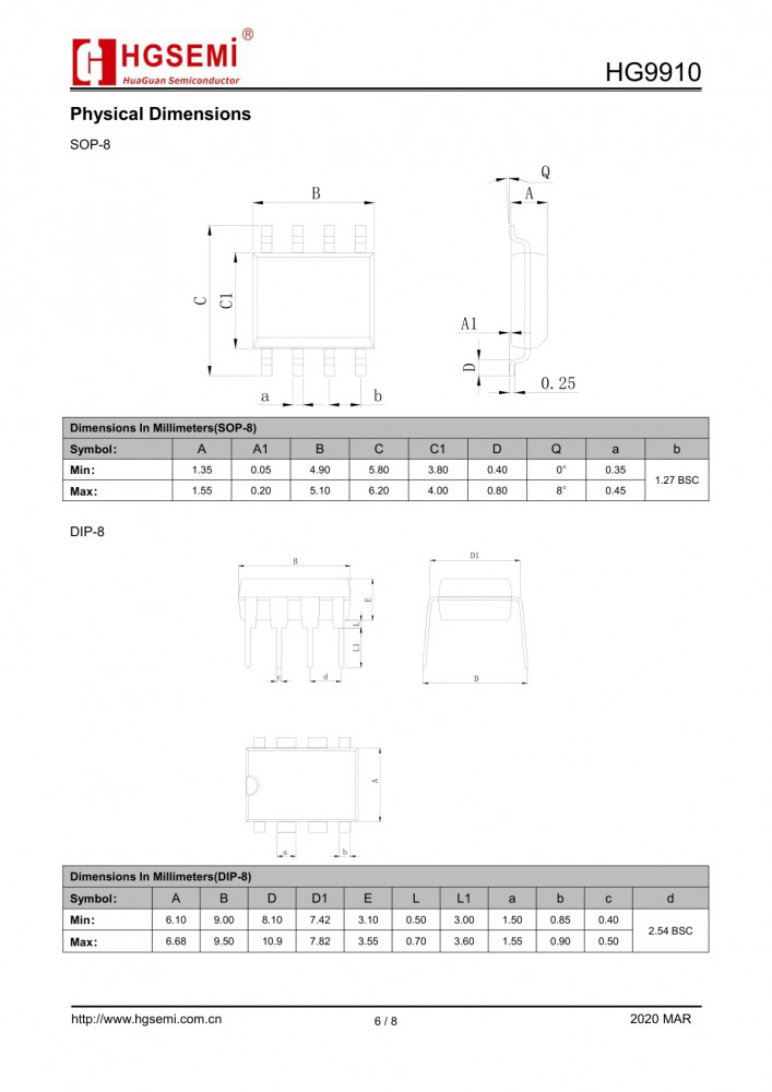 HG9910M/TR datasheet page 6